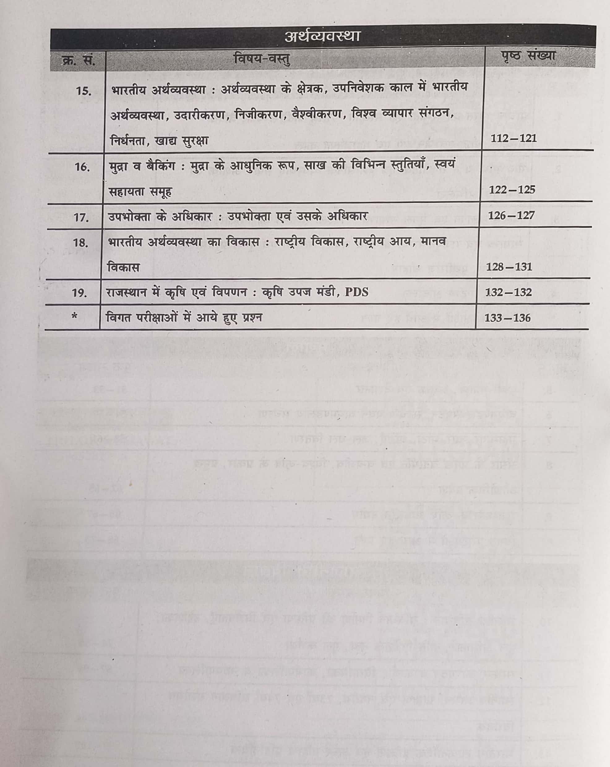 Guru Gyan Third Grade Level 2nd Social Studies (Samajik Aadhyan ...