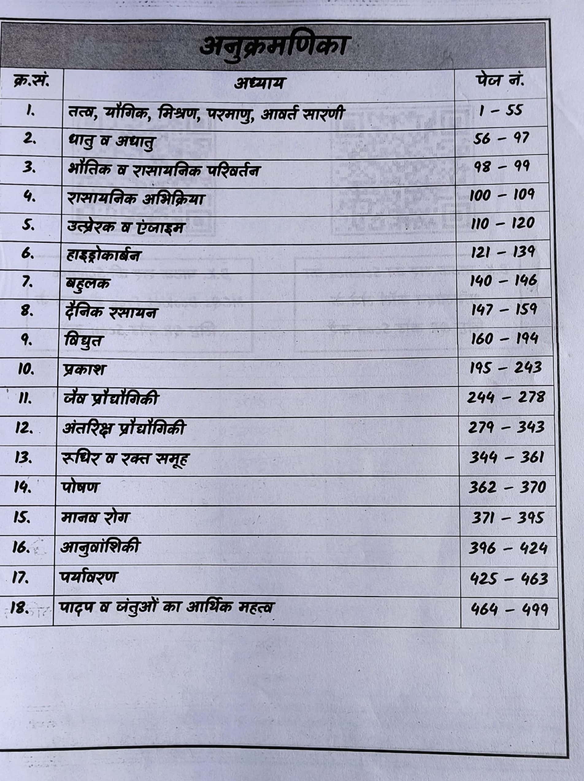 Buy Pathshala Special Science Handwritten Notes With MCQ By BK Pathak ...